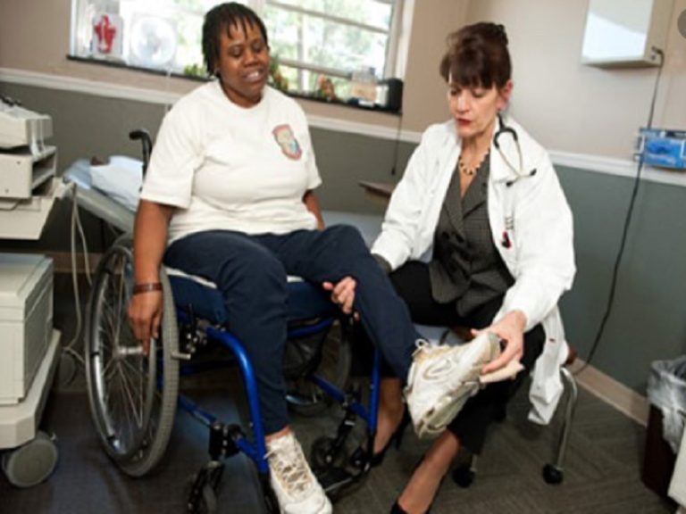 The 6 types of disability and their characteristics - Extreme Health