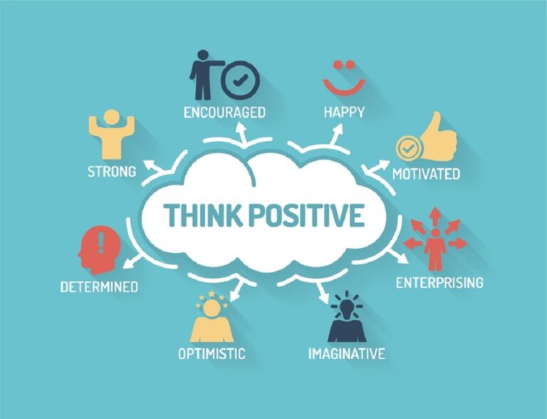 The Ripple Effect of Positivity Positive Attitude is Your Superpower ...